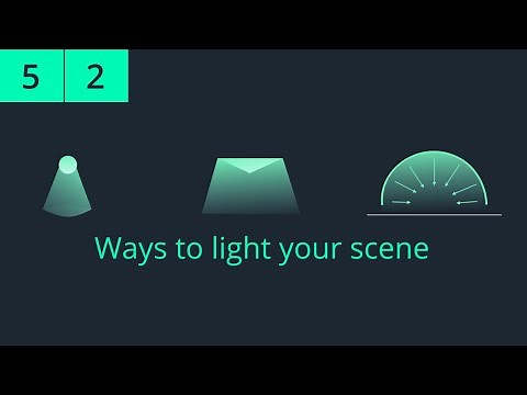 Full Cinema 4D 2023 Lecture | Lesson 5 | Part 2: Ways to light your scene