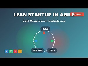 Lean Startup in Agile: Build-Measure-Learn for Beginners
