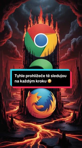 🧪 Nová studie otestovala 13 internetových prohlížečů a výsledek je docela brutální 👀 Úplně poslední skončil ChatGPT Atlas. 📉 Privacy Risk Score 99/100 (čím víc, tím hůř) ❌ blokování trackerů: 0 bodů ❌ ochrana proti digitální stopě: 1/100 Hned za ním je Google Chrome se skóre 76 a taky nulovým blokováním trackerů. Takže pokud řešíš soukromí… nic moc. Naopak nejlíp vyšly Brave a Mullvad Browser – nepřekvapivě, jsou na to stavěný. 👉 Pointa? AI prohlížeče jsou trend, ale AI se učí z dat. A často