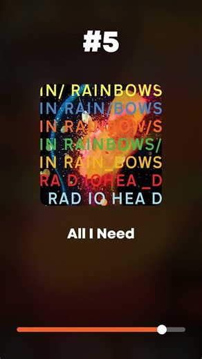 Ranking Songs from Worst to Best: Radiohead In Rainbows
