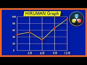 【意外と知らない】折れ線グラフアニメーションの作り方！