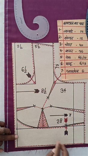 Sonu Patel on Instagram: "💕 Bombay Cut Blouse Cutting ✂️✂️✂️"