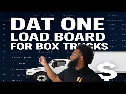 How to Dominate the DAT One Load Board for Box Trucks in 2025 | Spot Market Update