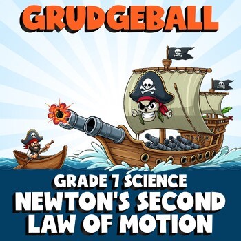 Newton’s Second Law of Motion GRUDGEBALL Science Game - No Prep Grade 7 Review