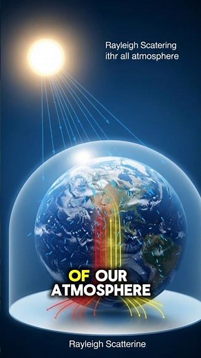 The Sun's True Color Revealed: It's Not Yellow! The Science Explained #science #space