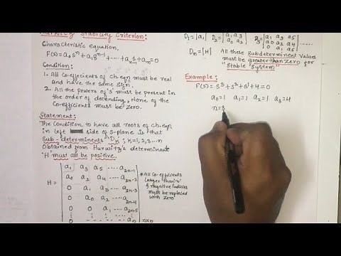 #184 Hurwitz criterion for stability, disadvantages, solved problem || EC Academy