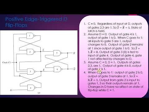 Edge Triggered Flip Flops