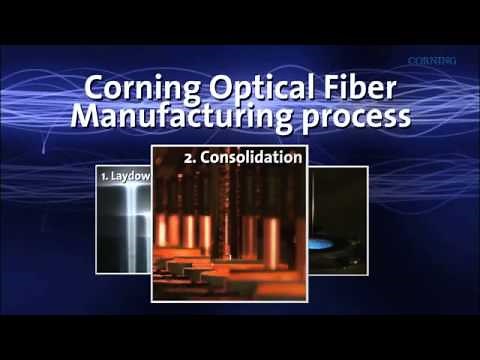 Corning's Manufacturing Advantage (updated 2013)