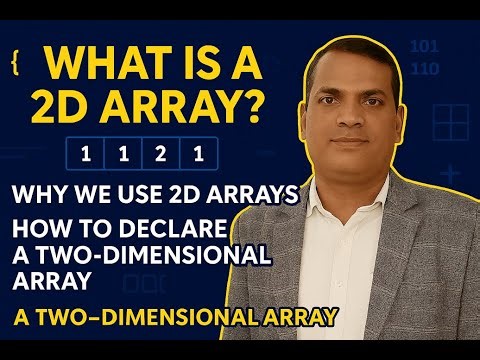 2D Arrays in C – Declaration, Initialization & Input/Output Explained
