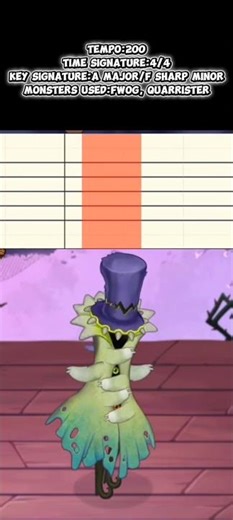 Scallyrags MSM Composer Tutorial