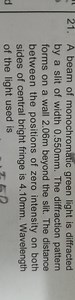 21. A beam of monochromatic green light is diffracted by a slit... | Filo