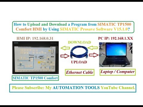 How to Upload and Download a Program from SIMATIC TP1500 Comfort HMI using SIMATIC Prosave Software?