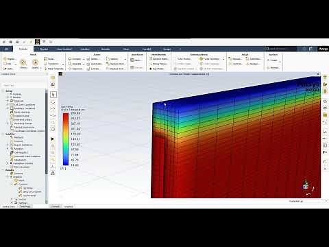 How to Refine Your Mesh inside Ansys Fluent