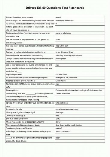 Drivers Ed 50 Questions Test Flashcards video