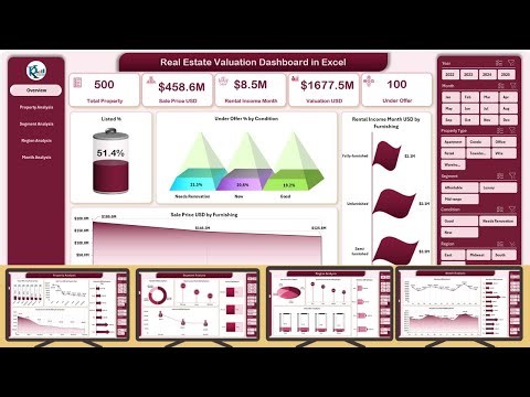 Real Estate Valuation Dashboard in Excel