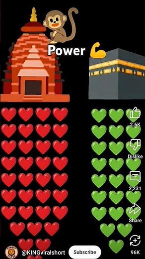 hindu ❤️❤️ VS Allah 💚💚