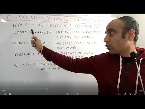 IT with Varun Vohra - IT Application Control (ITAC) / Automated Control - Interface Testing (Promo)