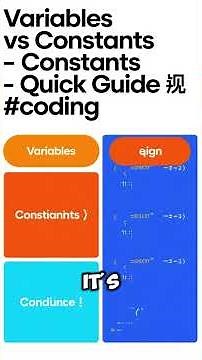 Variables vs Constants - Quick Guide 💡 #coding #shorts