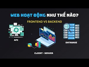 Cách Web Hoạt Động & Backend Là Gì?