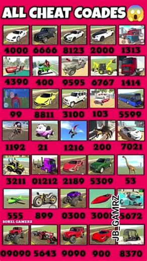 * ALL NEW CHEAT CODES 2026: Indian Bikes Driving 3D New Update! 🏍️