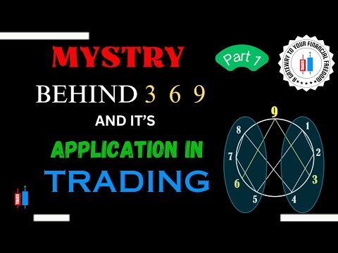 Mystery of 369 and it's application to our Forex trading system