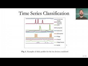 Applied Machine Learning 2019 - Lecture 23 - Basics of Time Series