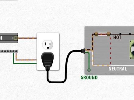 #短路 #短路电流 #短路是什么意思 #短路百科 什么是短路？短路是指电路或电路中的一部分被短接。如负载或电源的两端被导线连接在一起，就称为短路，短路时电源提供的电流将比通路时提供的电流大得多。电路短路原理图分析，三相短路，两相短路