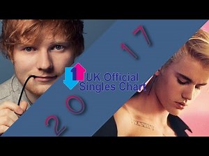 UK Singles Chart Number Ones of 2017