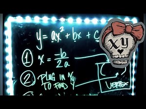 How to graph quadratic equations in the standard form