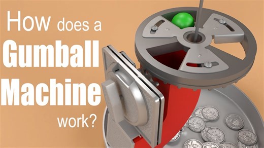 How does a gumball machine work?