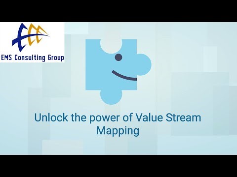 How to Use Value Stream Mapping to Identify Waste