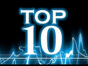 TOP TEN CALL OF DUTY SONGS / RAPS OF ALL TIME