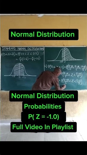 Standard Normal Distribution | Zscore ‪@content-academy‬