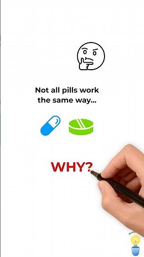 Why Not All Pills Work the Same (Bioavailability Explained) #medlytips #bioavailability