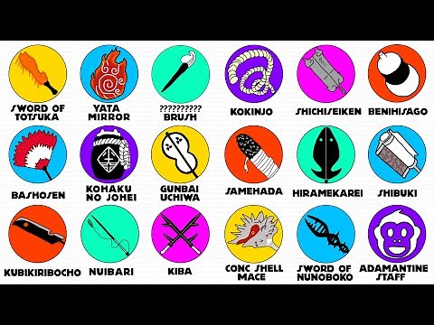 Every Legendary Weapon From Naruto Explained in 2 Minutes