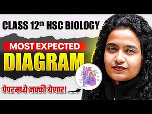 🔥 Don’t miss — Important diagrams of biology class 12 hsc | Maharashtra Board