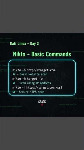 This Tool Finds Website Vulnerabilities FOR YOU. #nikto #hacking #cybersecurity #coding