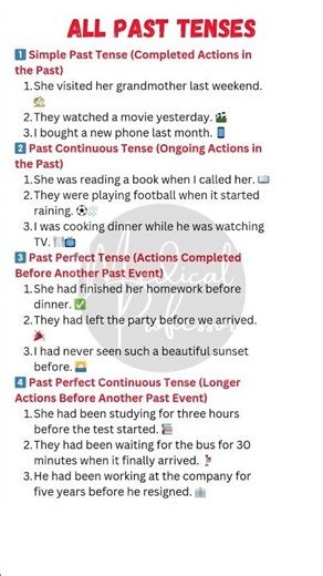 🕰️ Master the 4 Past Tenses in English | Simple Explanations & Examples! ✅