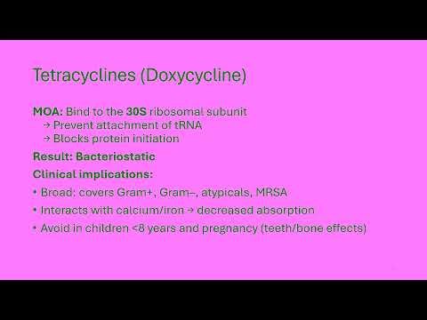 Infectious Disease Pharmacology (Part 1 of 2): Antibiotics & Antivirals