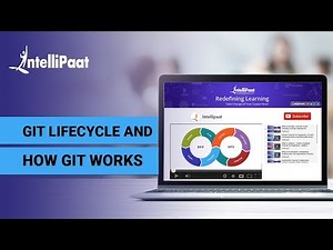 What is Git | Git Lifecycle & How Git Works | Git Tutorial For Beginners | Intellipaat