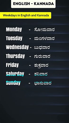 Easy Learn English Weekdays | English - Kannada #EasyLearnEducation