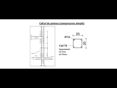 Calcul des poteaux حساب الاعمدة