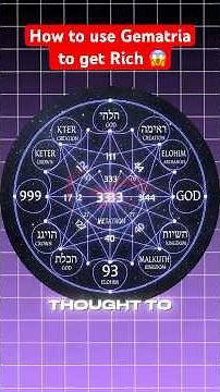 How to use Gematria to get Rich 😱| Gematria Calculator #shorts ##gematriacalculator #zodiacsigns