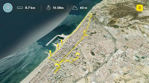 Todays tour around Fuengirola ! | Fuengirola España