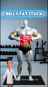 Burn stubborn belly fat with this simple home workout using rope skipping, bicycle crunch, flutter kicks, and plank. Do it daily for 30 days to burn calories, strengthen your core, and lose fat without gym or equipment. Perfect for beginners and busy people. #bellyfatloss #losebellyfat #fatlossworkout #homeworkout #absworkout #weightloss | Drzenphd