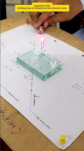 Verifying laws of refraction
