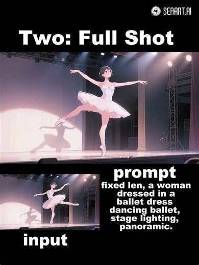 Master 5 Shot Types with AI | SeaArtAI Cinematic Tutorial#seaart #seaartist #seaartai