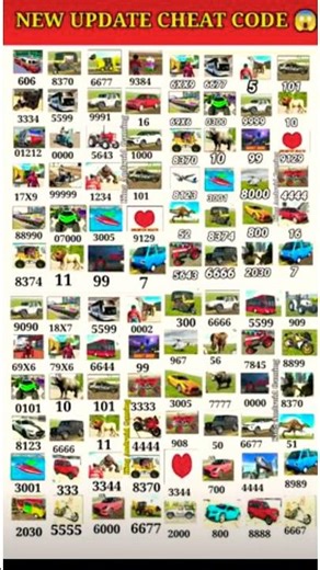 Real code 💥 Indian bike driving 3d all new cheat code update + plugin cheat code