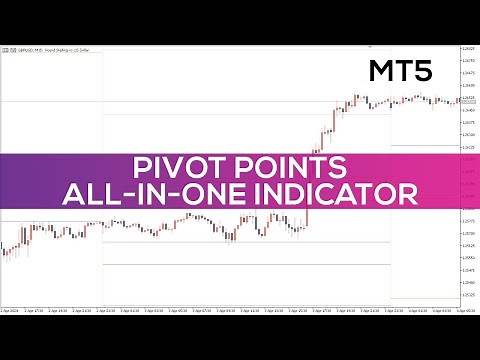 Pivot Points All In One Indicator for MT5 - BEST REVIEW