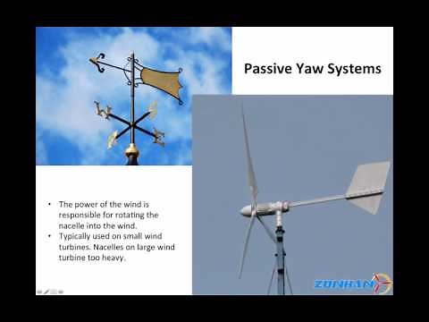 Understanding Wind Turbines (25) - Control 2